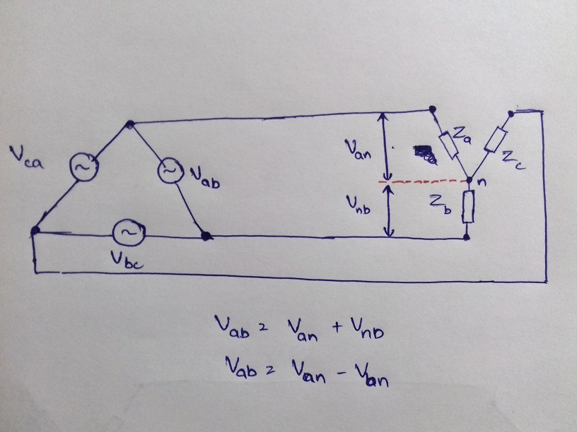In a Delta -connected source feeding a Star Y-connected load? Options ...